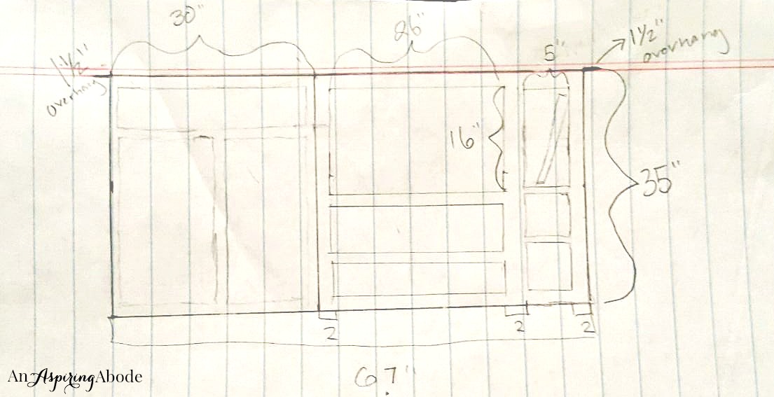 Transforming Our Kitchen With An Island – An Aspiring Abode